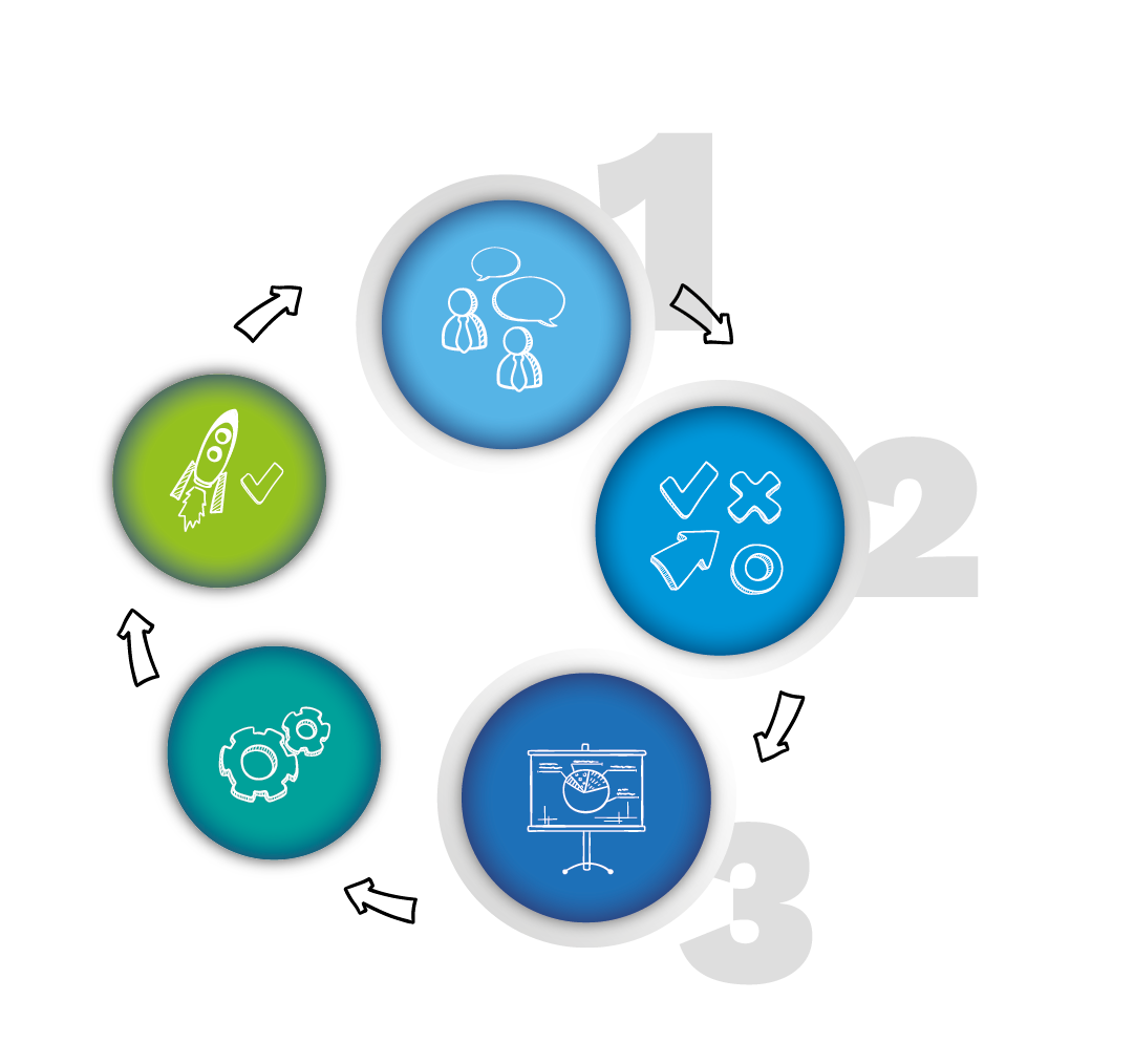 SYNEXUS GmbH – Intelligent Technologies